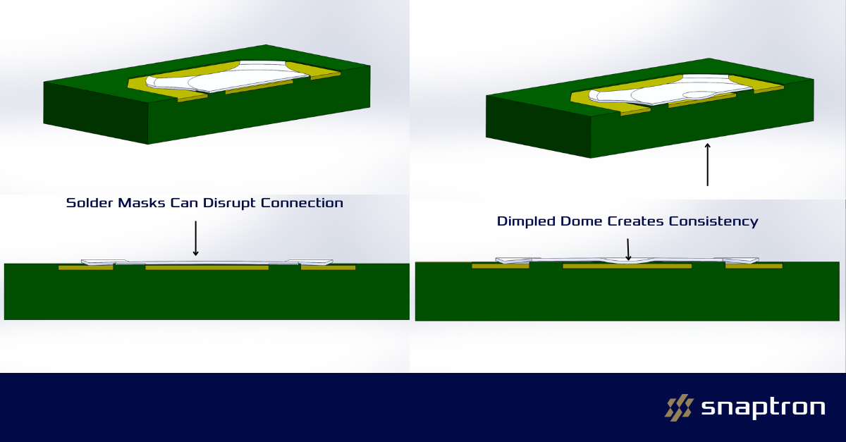 Designing with Dome Switches: When to Specify a Dimple or Ring Contact