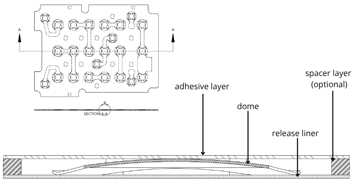 Engineering Guide to Adhesives for Dome Switch Applications - Snaptron